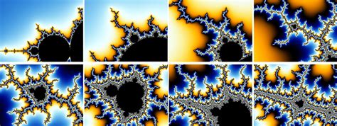 El Conjunto De Mandelbrot En Una Playa Gaussianos