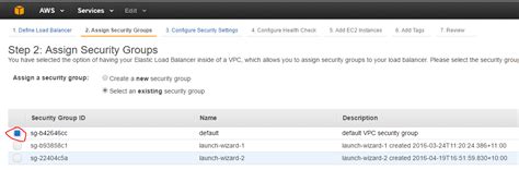 manish kumar gupta configure aws elb with self signed certificate