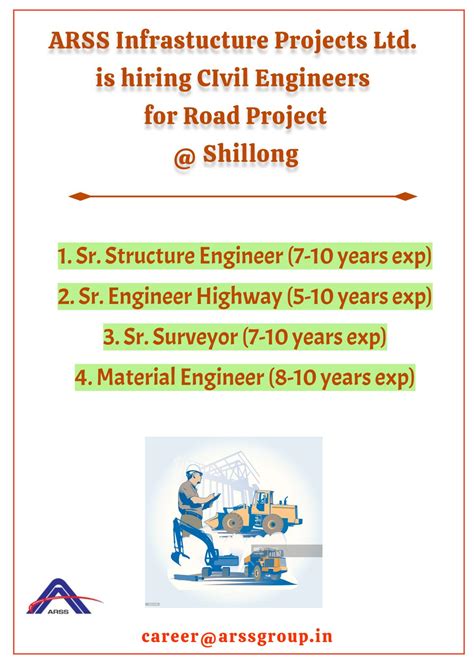 Kasturi Sethi On Linkedin Engineer Hiring Projects Civil