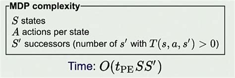 马可夫决策过程 Markov Decision Processes不确定世界的决策方法 知乎 马可夫决策过程 Markov Decision Processes不确定世界的决策方法 知乎