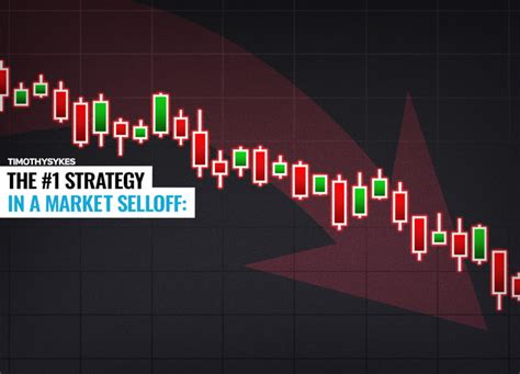 The 1 Strategy In A Market Selloff