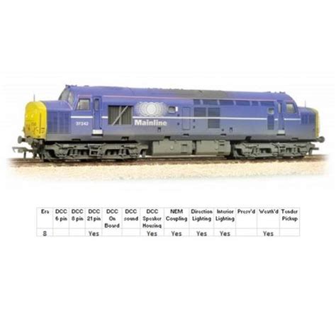 32 784 Class 370 37242 Mainline Blue Centre Head Code Weathered