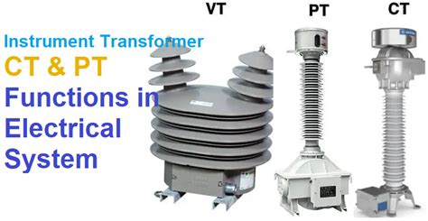 Wazipoint Engineering Science And Technology Electrical Substation Equipment Instrument