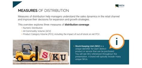 New Monthly Mbtn Tutorial Mbtn Academy Online Learning Tutorials