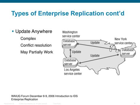 Ppt Informix Enterprise Replication In 5 Easy Steps Waiug Forum December 8 9 2006 Powerpoint