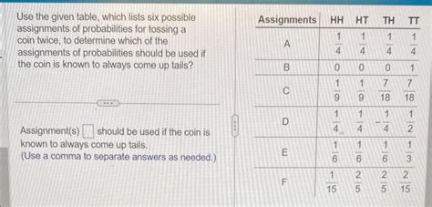 solved use the given table which lists six possible