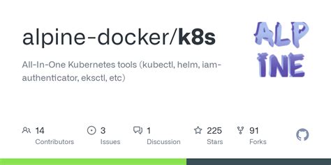 Github Alpine Dockerk8s All In One Kubernetes Tools Kubectl Helm Iam Authenticator