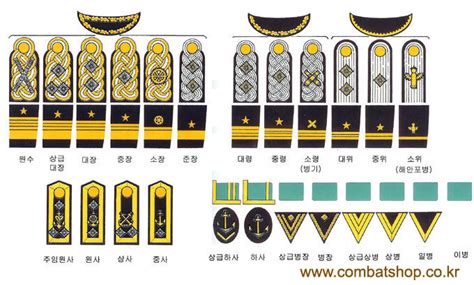 German Navy Ranks Kriegsmarine Ranks Iujleo