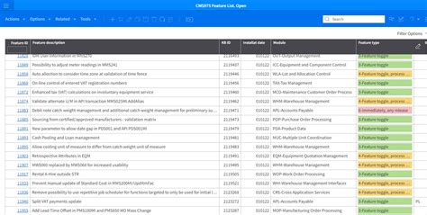 Infor M3 User Community