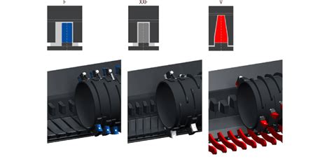 Cutting Tool Geometries Download Scientific Diagram