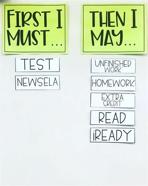 Creative Anchor Chart Display