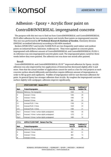 Adhesion Test Pull Off Adhesion Testings Ppt Chemistry Science