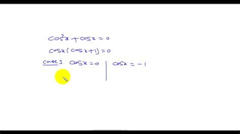 SOLVED Find All Solutions Of The Equation Cos