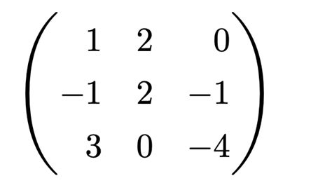 Solved Let Be The Endomorphism Of Whose Matrix In The Base