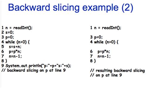 08 Slice Based Testing Skylertosoftware Testing Github Wiki