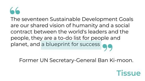 Tissue Responsible Tech On Linkedin Sustainabledevelopment Data Sdgs