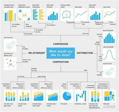 Python连接mimic Iv数据库并图表可视化mimic数据库衍生表格配置 Csdn博客 Python连接mimic Iv数据库并图表可视化mimic数据库衍生表格配置 Csdn博客