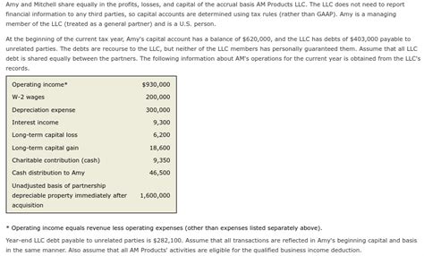 Solved Amy And Mitchell Share Equally In The Profits