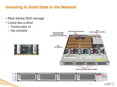 PPT Solid State Storage In Oracle Environments PowerPoint Presentation ID 1607954