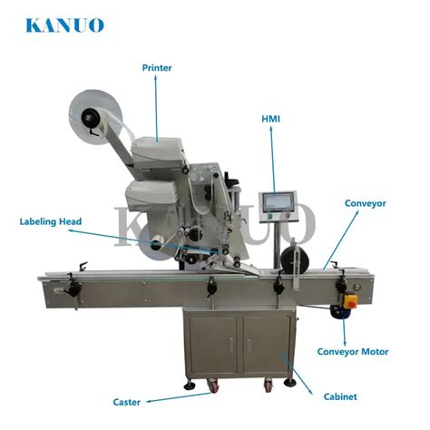 Rfid Label Printer Applicator