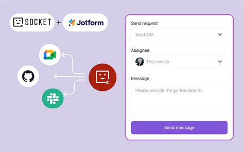 Jotform Viasocket Integration Automation Integrations