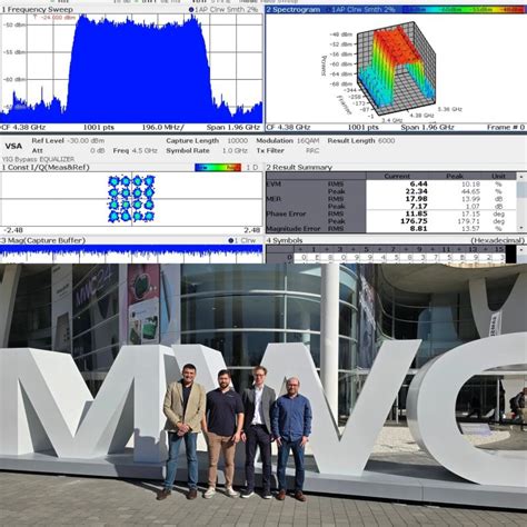 mohamed saeed elsayed phd on linkedin mwc2024 mwc24