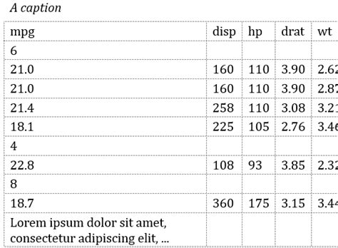 Captions In Quarto Break Gt Formatting For Docx Output · Issue 1059