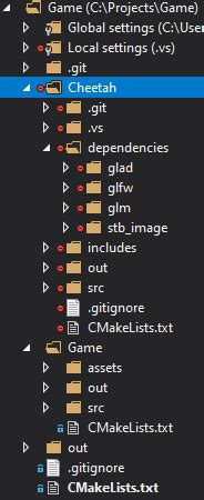 C Cannot Open Include File When Implementing Library That Implements Glm Using Cmake