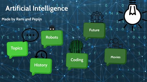 Artificial Intelligence By Rami Karkour On Prezi