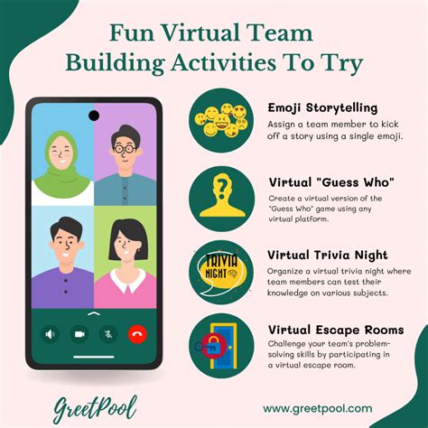 Virtual Team Social Ideas