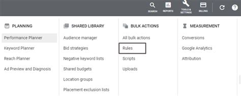 How To Optimise Google Ads Adido Digital
