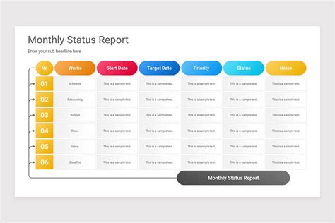Monthly Status Report Powerpoint Presentation Template Nulivo Market