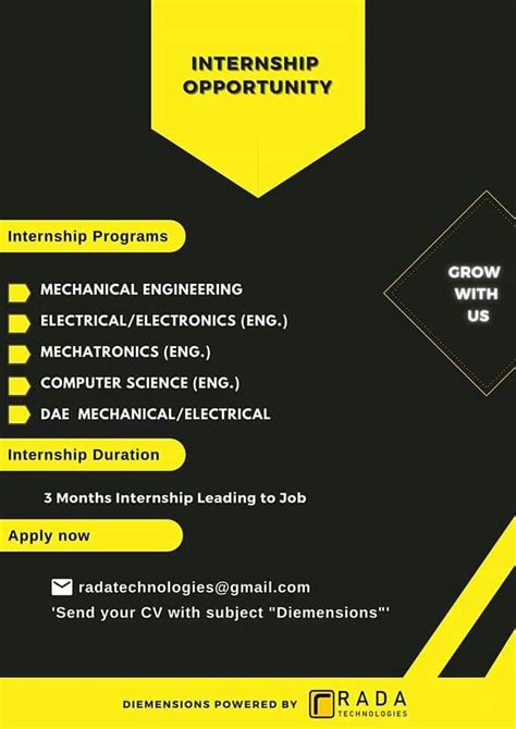 3 Months Internship Opportunity Leading To Job Engr Usama Khan 🇦🇺