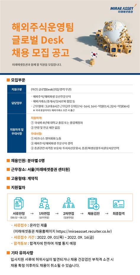 미래에셋증권 채용공고 해외주식운영팀 글로벌desk 2022년 채용
