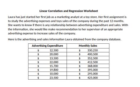 Solved What Is The Y Intercept Of The Regression Chegg