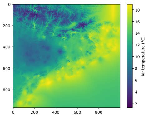 06 Interpolation Multiple Linear Regression Residual Correction