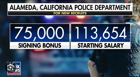 Karan Parmar On Linkedin Defund Policerise In Crime Cops Will Relocate Where Theyre Respected