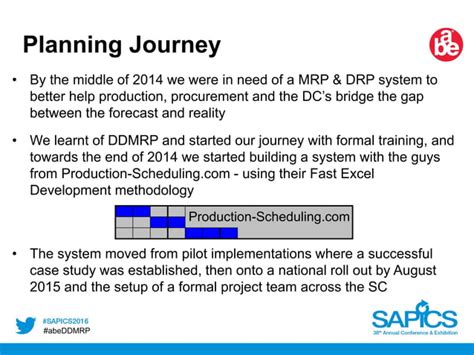 Demand Driven Mrp Pdf