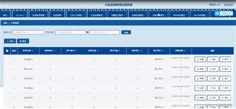 Java Php Node Js Python Csdn