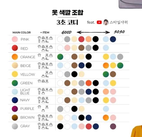 Color에 있는 Minibock님의 핀 패션 컬러 조합 가을 패션 남자 스타일 가이드