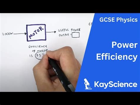 How Do You Calculate The Average Power Output