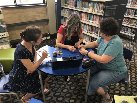 June Invent To Learn Masterclasses In Vic And Nt Invent To Learn