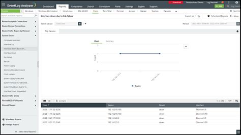 How To Check Your Cisco Switch Logs Manageengine Eventlog Analyzer How To Check Your Cisco Switch Logs Manageengine Eventlog Analyzer