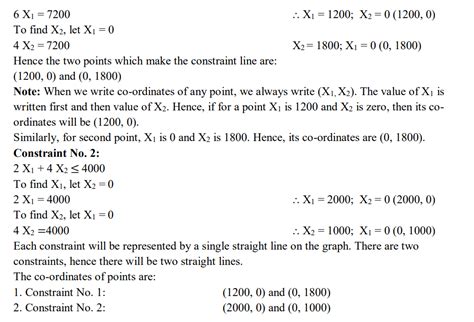 Linear Programming Solution Graphical Method Mba Assignments Mba