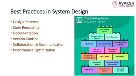 System Design Introduction Main Content Pptx