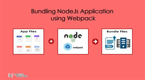 Single Page Crud With Php Mysql Validatejs And Ajax Post