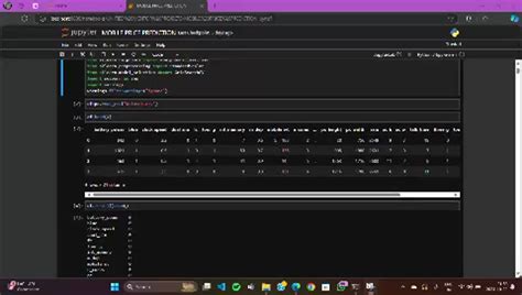 Tanisha Jain On Linkedin Machinelearning Python Datascience Predictivemodeling