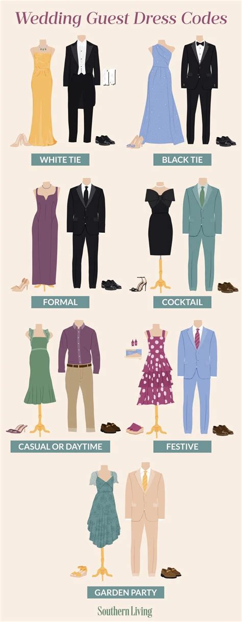 Why Southern Manners Matter In A Modern World Wedding Attire Guest