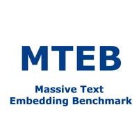 Mteb Stsbenchmark Sts Datasets At Hugging Face