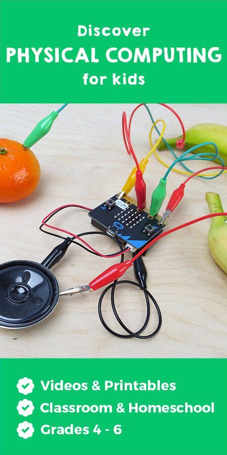 Create With A Microbit Stem Lesson Ideas For 4th Through 6th Grade Artofit